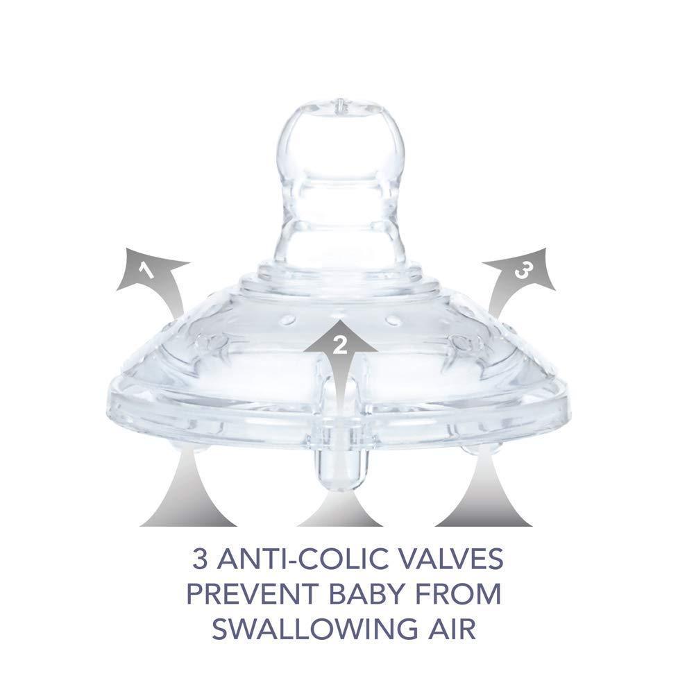 Nuby Natural Touch 360 Anti-cólica e Anti-refluxo - 2x 240ml – Anne Claire Baby Store
